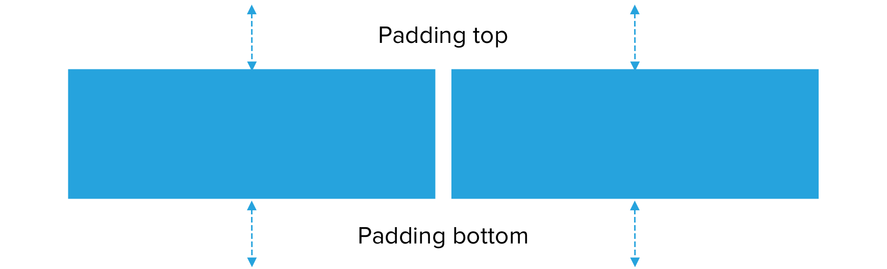 Creating layouts with layout components | Acquia Cohesion Docs